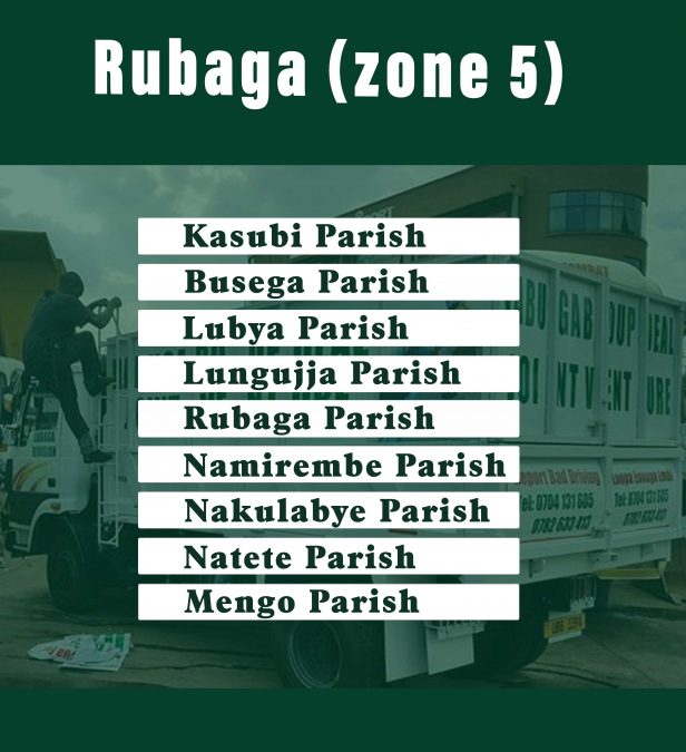 Areas Of Operation - Nabugabo Updeal Joint Venture